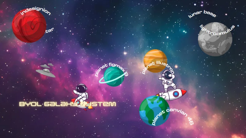 Group, Lock & Align in Canva | Workflow Essentials for Designers ...