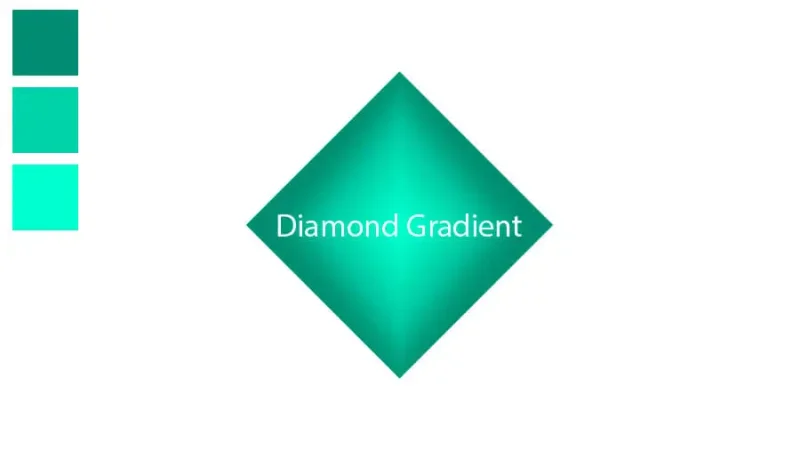 Step-by-step guide to gradients in Figma | Bring Your Own Laptop