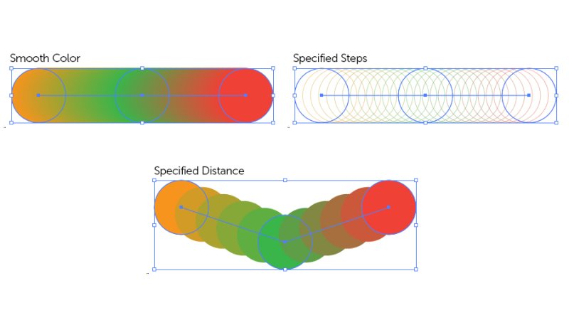 Blending Modes in Illustrator: A Comprehensive Guide | Bring Your Own ...
