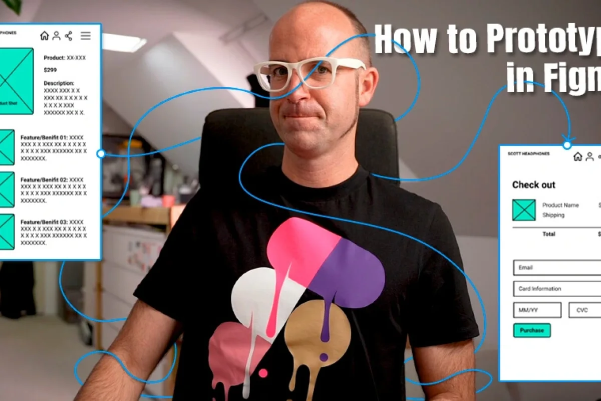 Master the Art of Prototyping in Figma: A Comprehensive Guide | Bring ...